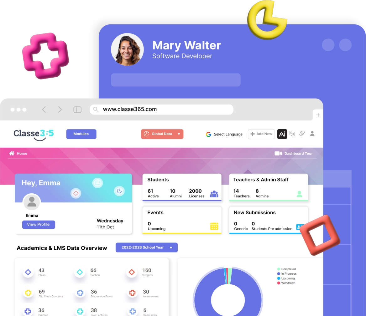 Gradelink Alternative - Classe365 I Best SIS