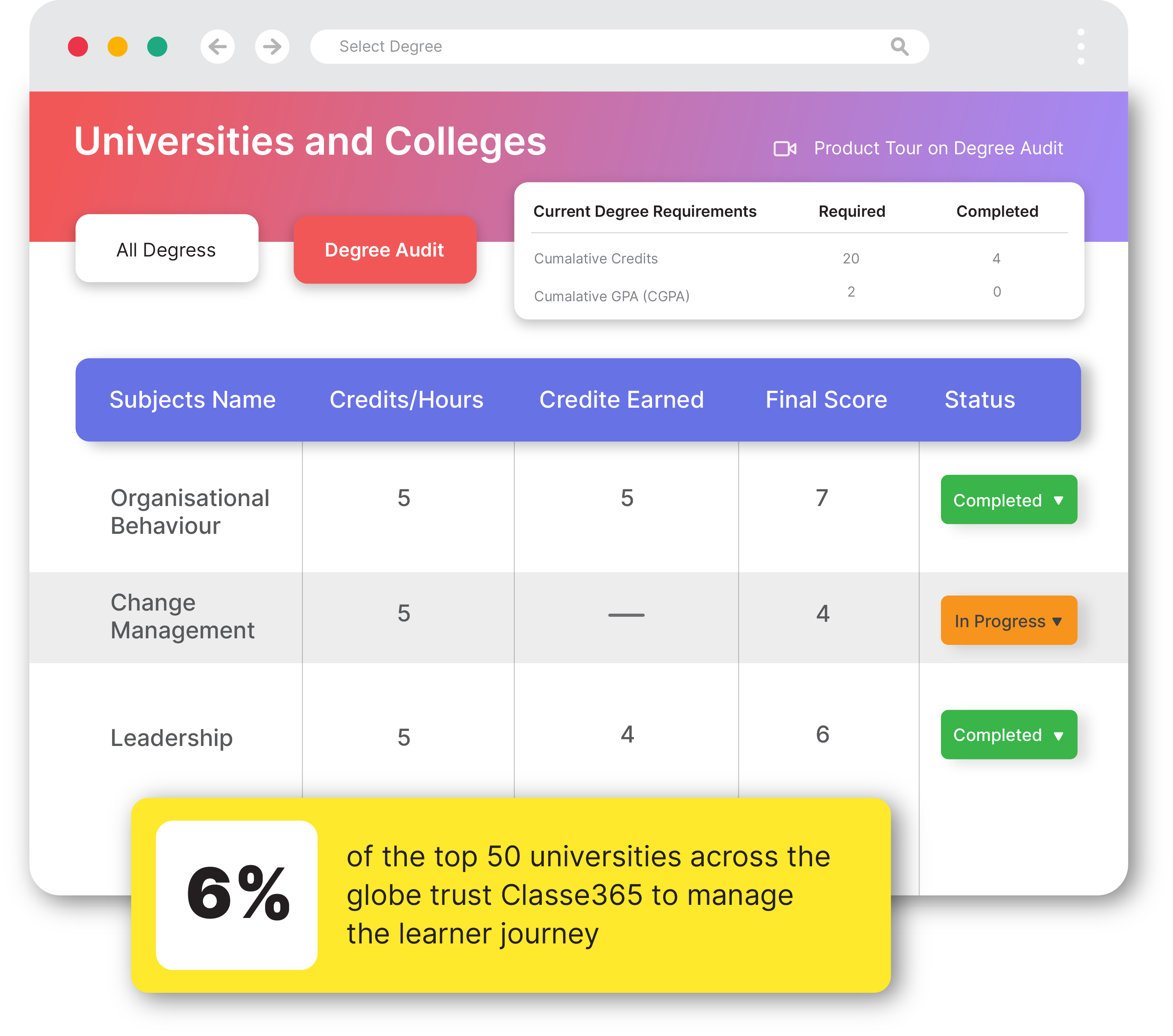 Student Management System Software, Higher Education ERP System - Classe365