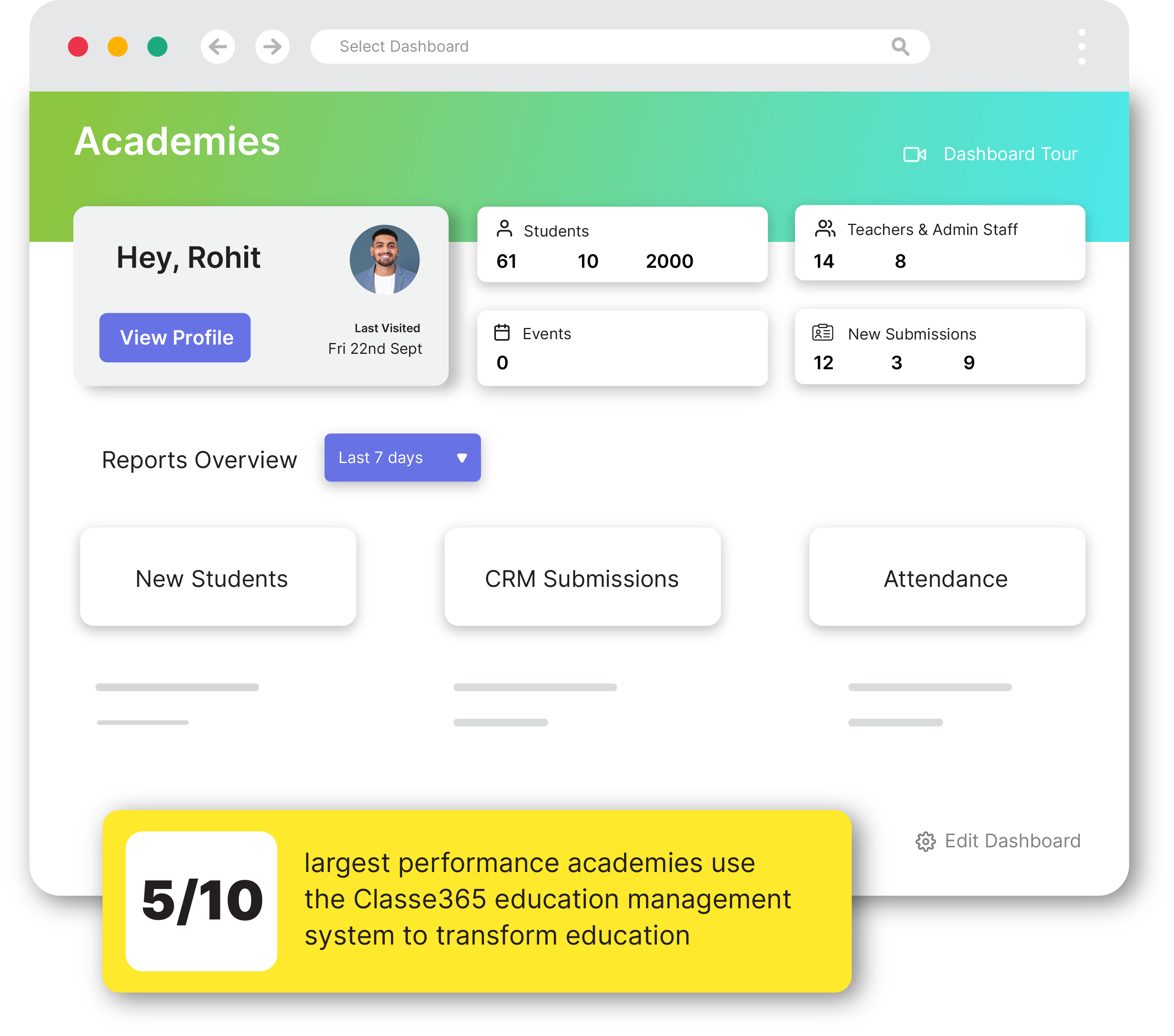 Student Management System Software, Higher Education ERP System - Classe365
