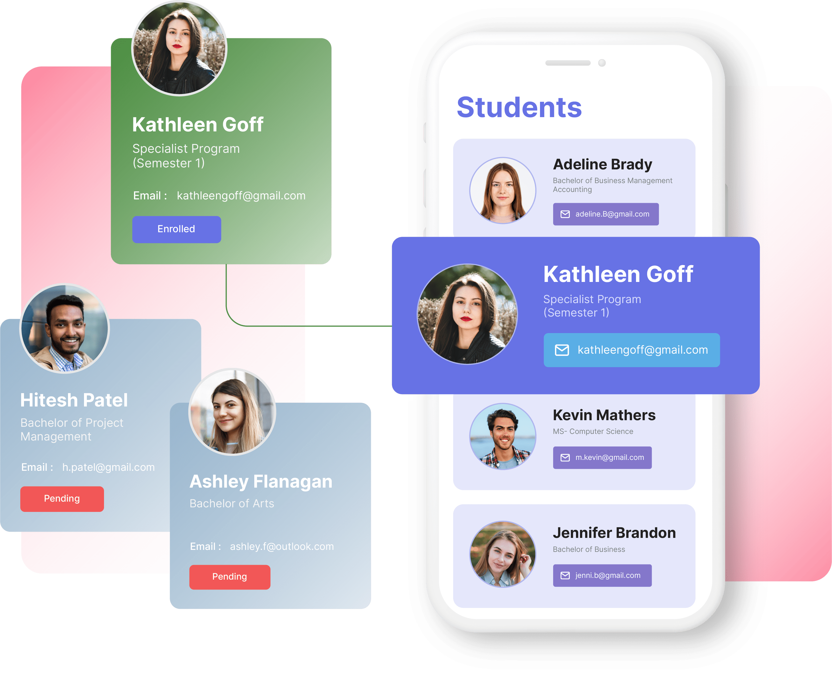 Student Management System Software, Higher Education ERP System - Classe365