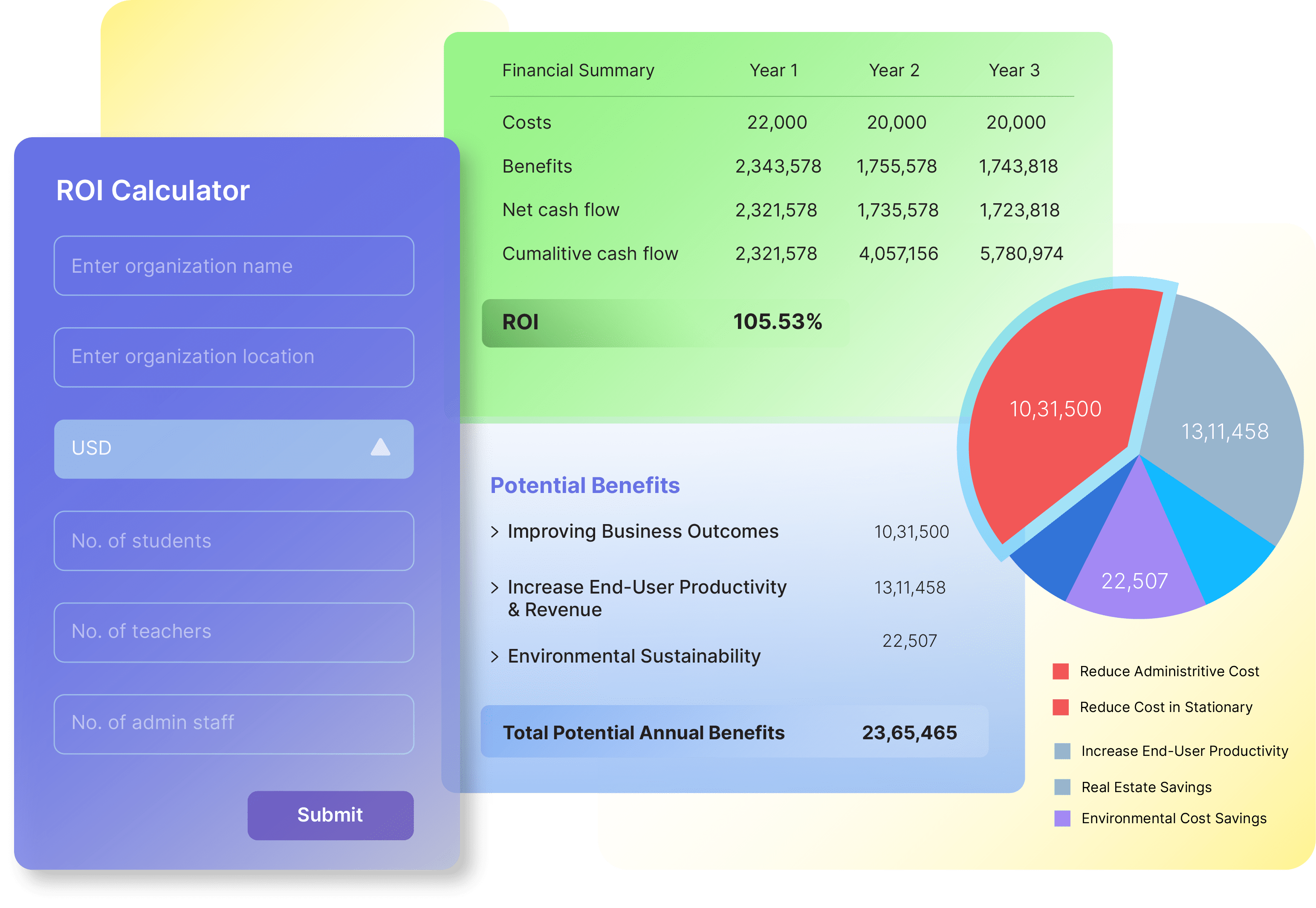 Student Management System Software, Higher Education ERP System - Classe365
