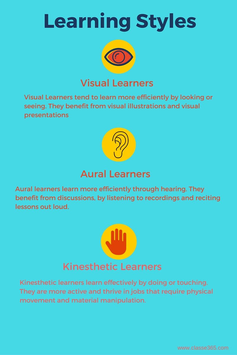 Learning VS Teaching What s The Difference Classe365 learning-vs-teaching-what-s-the-difference-classe365
