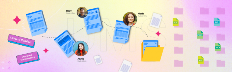 Choosing the Right University Management System: Factors To Consider ...