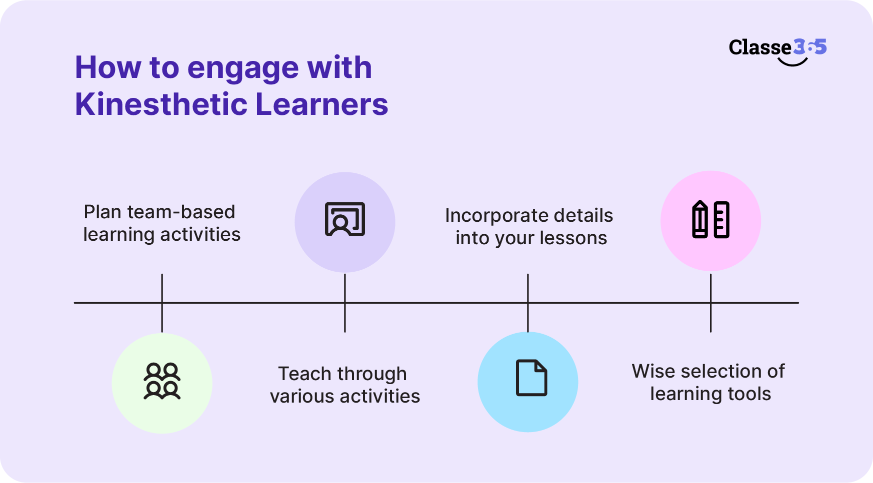 11 Modern Teaching Methods Transforming Education