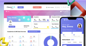 What Is Self-Paced Learning? Everything You Need To Know - Classe365