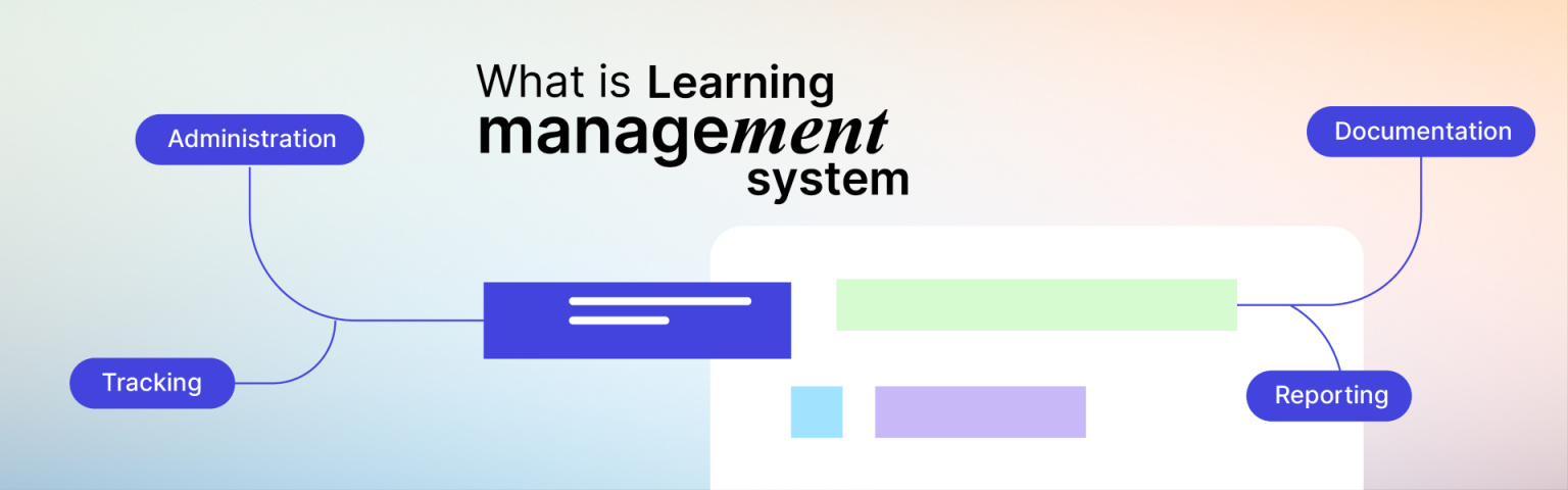 What is a Learning Management System (LMS) - Classe365